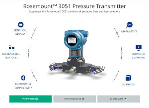 Rosemount™ 3051 Pressure Transmitter Resources Library | Emerson